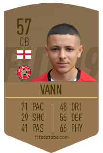 Dan Vann FIFA 19 Rating, Card, Price