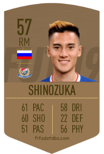 Ippei Shinozuka FIFA 19 Rating, Card, Price