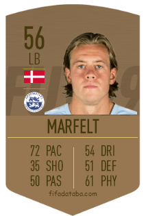 Nicholas Marfelt FIFA 19 Rating, Card, Price