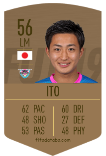 Ryoya Ito FIFA 19 Rating, Card, Price
