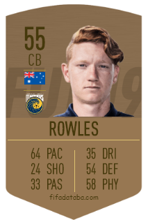 Kye Rowles FIFA 19 Rating, Card, Price