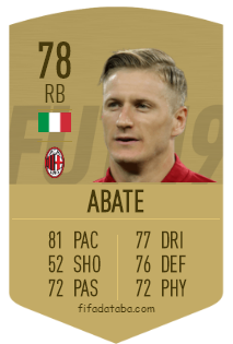 Ignazio Abate FIFA 19 Rating, Card, Price