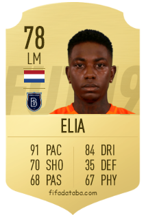 Eljero Elia FIFA 19 Rating, Card, Price