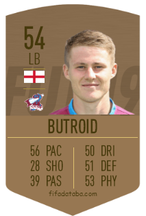 Lewis Butroid FIFA 19 Rating, Card, Price