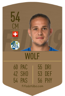 Stefan Wolf FIFA 19 Rating, Card, Price