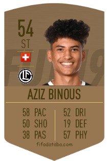 Salah Aziz Binous FIFA 19 Rating, Card, Price