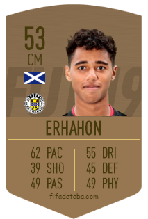 Ethan Erhahon FIFA 19 Rating, Card, Price