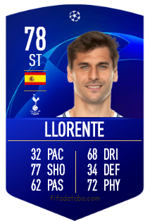 Fernando Javier Llorente Torres FIFA 19 Rating, Card, Price
