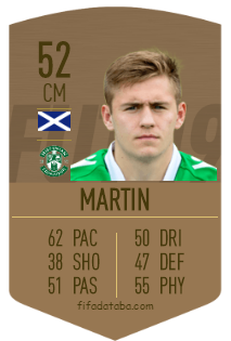 Scott Martin FIFA 19 Rating, Card, Price