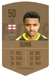 Declan Dunn FIFA 19 Rating, Card, Price
