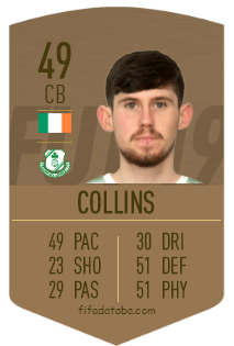 Cian Collins FIFA 19 Rating, Card, Price