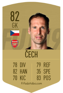 Petr Čech FIFA 19 Rating, Card, Price