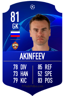 Igor Akinfeev FIFA 19 Rating, Card, Price