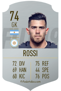 Agustín Rossi FIFA 19 Rating, Card, Price