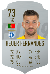 Daniel Heuer Fernandes FIFA 19 Rating, Card, Price