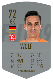 Raphael Wolf FIFA 19 Rating, Card, Price