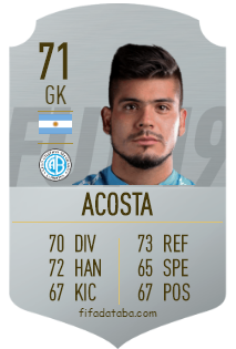 Lucas Acosta FIFA 19 Rating, Card, Price