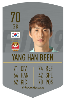 Han Been Yang FIFA 19 Rating, Card, Price