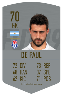 Fernando De Paul FIFA 19 Rating, Card, Price