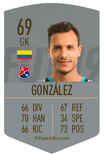 David González FIFA 19 Rating, Card, Price