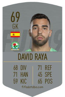 David Raya Martin FIFA 19 Rating, Card, Price