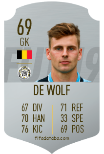 Ortwin De Wolf FIFA 19 Rating, Card, Price
