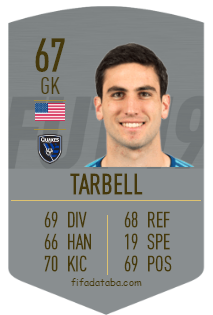 Andrew Tarbell FIFA 19 Rating, Card, Price