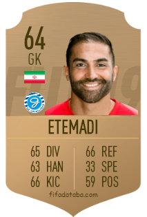 Agil Etemadi FIFA 19 Rating, Card, Price