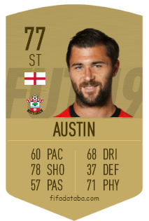 Charlie Austin FIFA 19 Rating, Card, Price