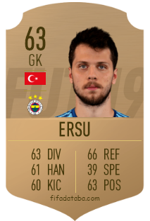 Erten Ersu FIFA 19 Rating, Card, Price