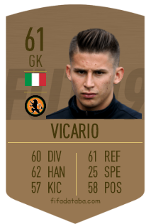 Guglielmo Vicario FIFA 19 Rating, Card, Price