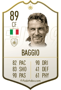 Roberto Baggio FIFA 19 Rating, Card, Price