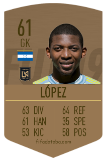 Luis López FIFA 19 Rating, Card, Price