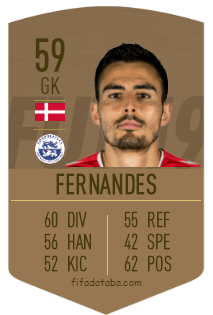 Lukas Fernandes FIFA 19 Rating, Card, Price