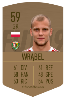 Jakub Wrąbel FIFA 19 Rating, Card, Price