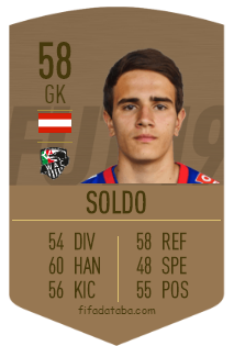 Marko Soldo FIFA 19 Rating, Card, Price