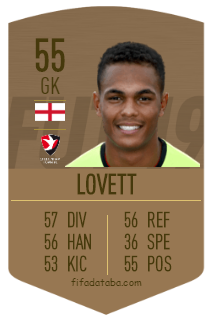 Rhys Lovett FIFA 19 Rating, Card, Price