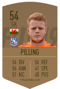 Luke Pilling FIFA 19 Rating, Card, Price