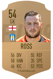 Ethan Ross FIFA 19 Rating, Card, Price