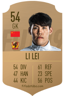 Lei Li FIFA 19 Rating, Card, Price