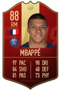 Kylian Mbappé FIFA 19 Rating, Card, Price