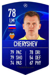 Denis Cheryshev FIFA 19 Rating, Card, Price