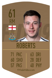 Callum Roberts FIFA 19 Rating, Card, Price