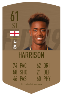 Shayon Harrison FIFA 19 Rating, Card, Price