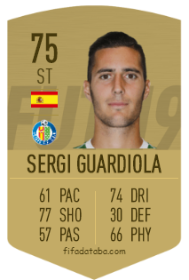 Sergio Guardiola Navarro FIFA 19 Rating, Card, Price