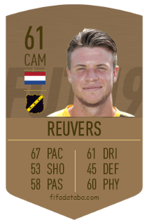 Marwin Reuvers FIFA 19 Rating, Card, Price