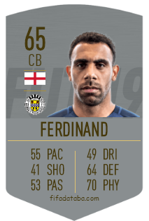 Anton Ferdinand FIFA 19 Rating, Card, Price