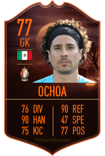 Guillermo Ochoa FIFA 19 Rating, Card, Price