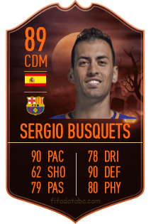 Sergio Busquets Burgos FIFA 19 Rating, Card, Price