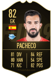 Fernando Pacheco Flores FIFA 19 Rating, Card, Price